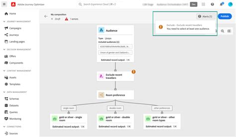 Get Started With Audience Composition Adobe Journey Optimizer