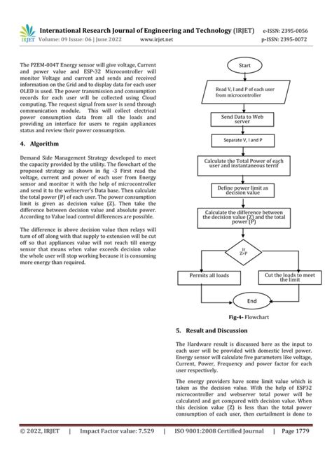 Demand Side Management Of Smart Grid Using Iot Pdf