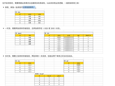 【mysql自学】笔记31 40，上下联表、表关系、外键约束、数据表设计、账户和权限、索引原理、索引分类、索引创建和删除 知乎