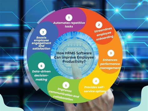 Signalhrm Blog Latest News And Blogs Over Modern Hr Management Software For Efficient