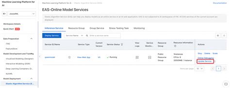 Deploying Alibaba Cloud Large Language Model Tongy Qianwen With Graphical And Command Line