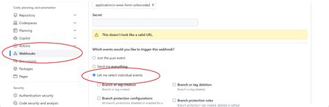 How To Identify Who Published A Package To Github Package Registry Stack Overflow
