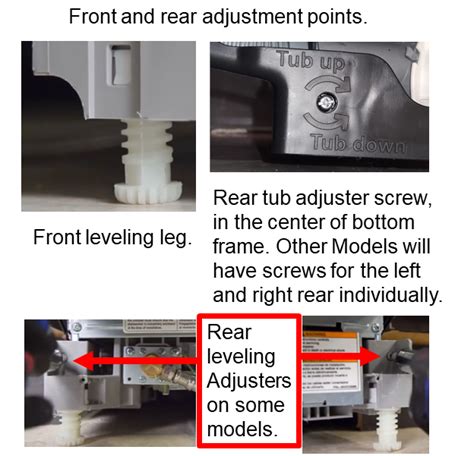 Dish Ae Lg Error Codes