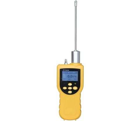 Portable TVOC Gas Detector China Manufacturer Safety Products Security Protection