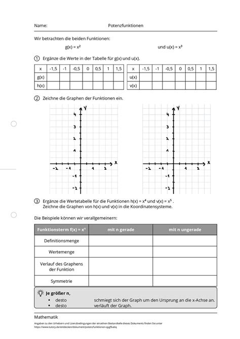 Arbeitsblatt Potenzfunktionen Mathematik Allgemeine Hochschulreife Tutory De