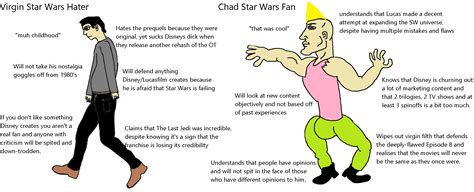 Virgin Star Wars Hater Vs Chad Star Wars Fan Virginvschad