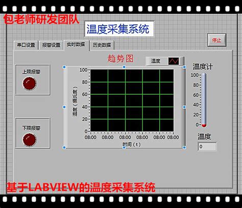温湿度数据采集系统 zigbee温湿度数据采集系统 随意云