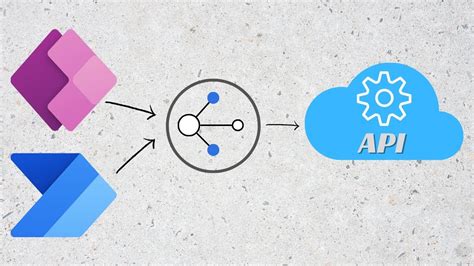 Powerautomatecustom Connectorrest Api Youtube