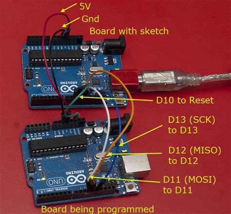 Arduino Pro Mini Yikes Invalid Device Signature Fail To Burn Bootloader And Read Fuses