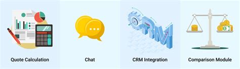 Insurance Quoting Software Tech To Boost The Growth Velvetech