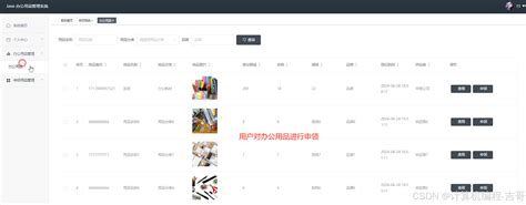 计算机毕业设计 办公用品管理系统 Javaspringbootvue 前后端分离 文档报告 代码讲解 安装调试 Csdn博客