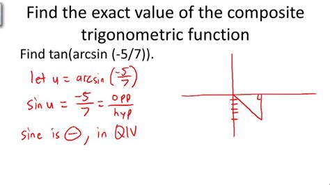 Compositions Of Trigonometric Functions Example 2 Video
