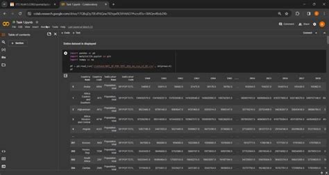 Ramya Kumar On Linkedin Datascience Internship Prodigyinfotech