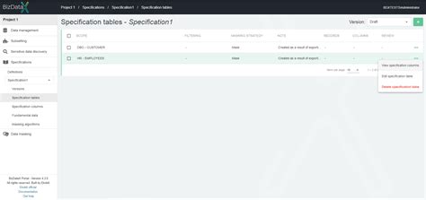 Specification Tables