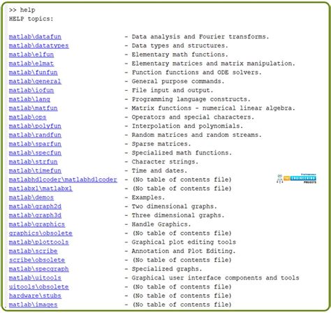 Command Window In Matlab The Engineering Projects