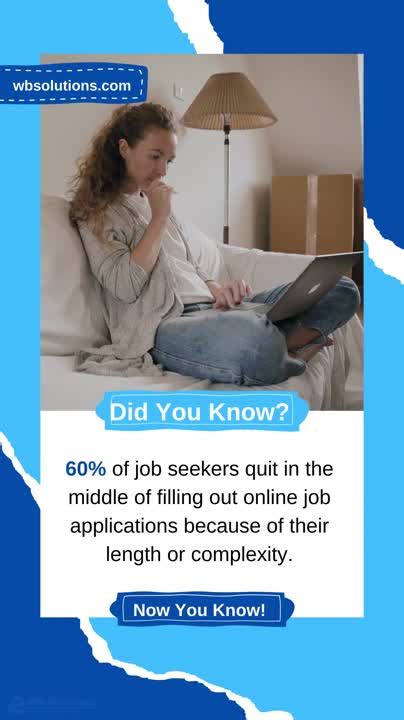 Wb Solutions Llc On Linkedin Jobapplication Jobseekers Complexity