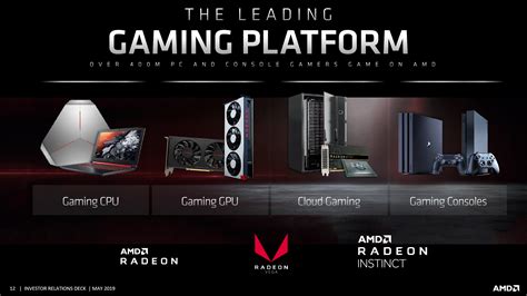 Amd Navi Gpu Delayed Till Nm Radeon Rx Navi Specs Rumor