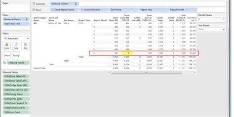Mtd And Ytd Calculation
