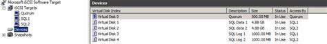 sql server 2012 active active cluster in hyper v sqlservercentral