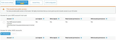 Upload An Image To S3 Using Angular And Nodejs Back End By Sasitha Iresh Medium
