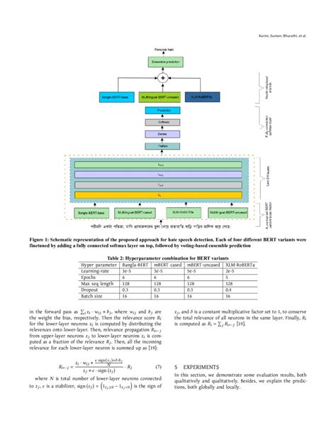 Deephateexplainer Explainable Hate Speech Detection In Under Resourced Bengali Language Deepai