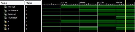 Vhdl Vs Verilog Decoder Verilog With Test Fixture Another Logic