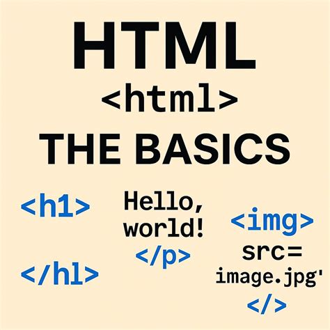 Html Hyper Text Mark Up Language The Basics