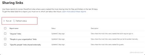 Data Access Governance Reports In The Sharepoint Admin Center