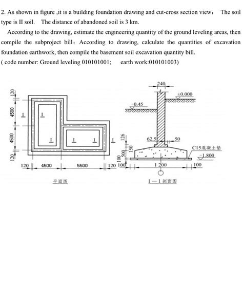 Building Foundation Diagram