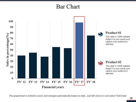 Behavioural Analysis Powerpoint Presentation Slides Powerpoint Slide