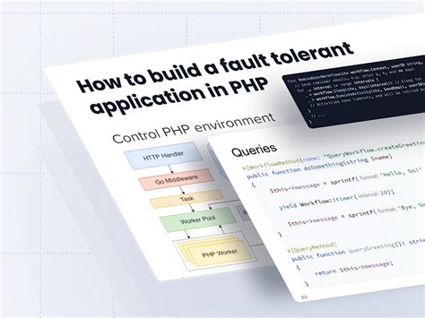 S Journey With Spiral Scout By Spiral Scout On Dribbble