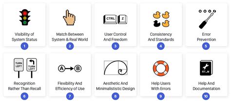 Implementing Nielsen 10 Usability Heuristics By Mille Rama Medium