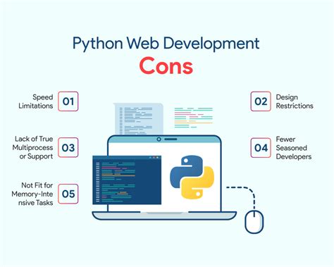 The Pros And Cons Of Using Python For Web Development By Ajay Kapoor