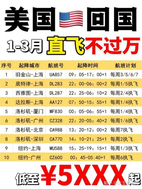 美国回国机票不过万直飞低至5xxx 速询 知乎