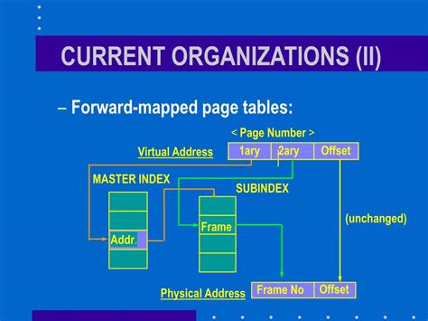 ppt a new page table for 64 bit address spaces powerpoint