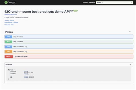 Creating High Quality OAS Definitions With Net Core