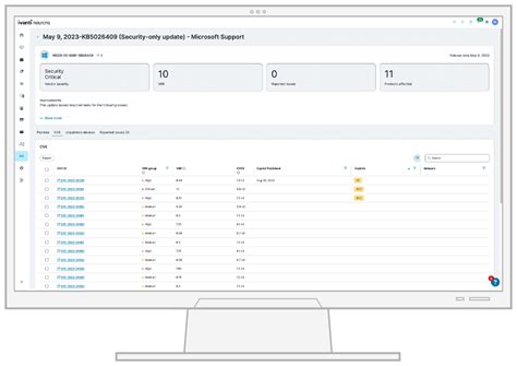 Risk‑based Cloud Patch Management Ivanti