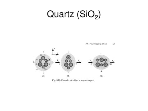 Piezoelectricity Material From 3 6 Piezoelectric Effect Ppt Download