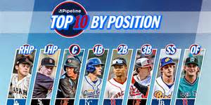 Top Mlb Prospects At Each Position 2025
