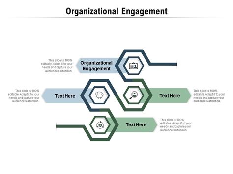 Organisational Engagement Ppt Powerpoint Presentation Outline Brochure Cpb Powerpoint