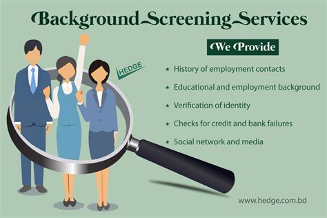 Background Screening Services For Employment In Bangladesh