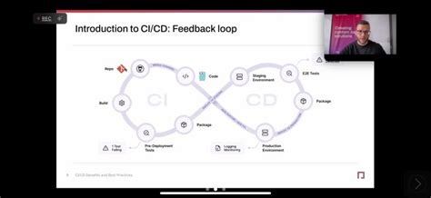 kate kupriienko on linkedin engineering knowledgesharing cicd continuousintegration…