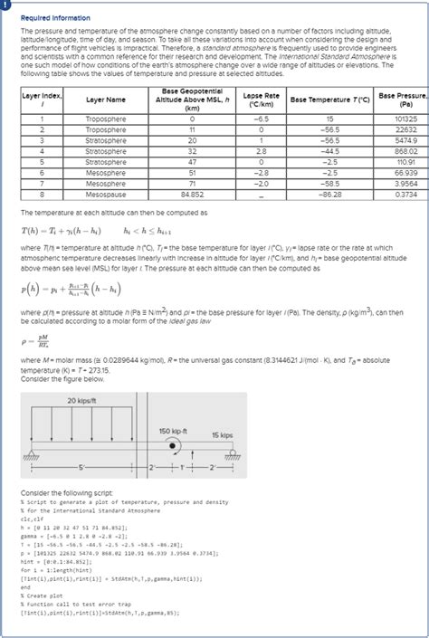 Solved Attached Is A Matlab Question I Dont Really Know How
