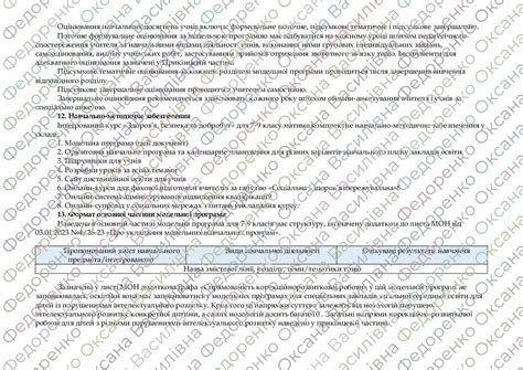 НАВЧАЛЬНА ПРОГРАМА ЗБД 7 клас Воронцова 2024 2025 н р 1 5 год Робоча програма Здоровя