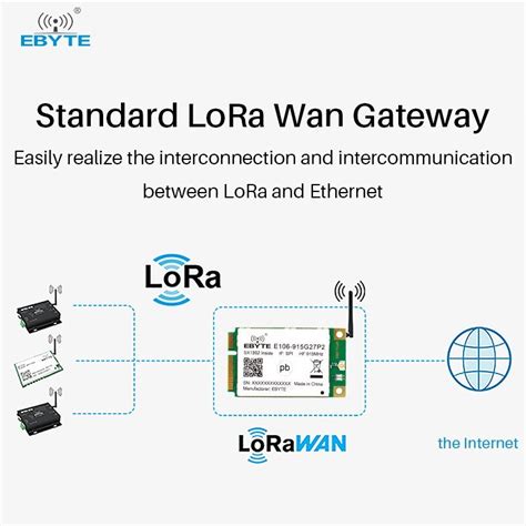 Ebyte Sx1302 Lora Wireless Module Pci E Long Range Transmitter Receiver