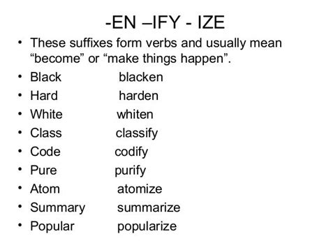Building English Words