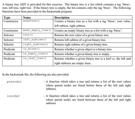 Solved A Binary Tree Adt Is Provided For This Exercise The