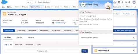 Salesforce Einstein Opportunity Scoring Overview And Tutorial