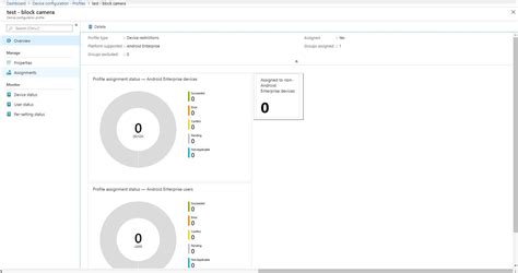 Ive Created A Device Configuration Profile And Assigned A Test Group