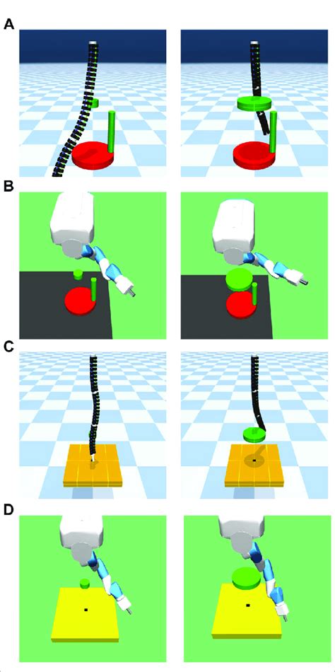 Environment With Obstacle Ab Are Crank Models Cd Are Download Scientific Diagram